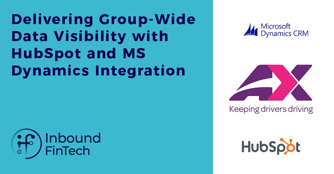 Inbound Fintech Blog | HubSpot